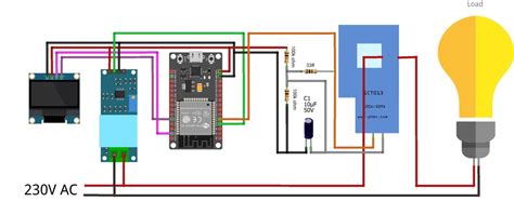 Esp32 Based Real Time Iot Energy Monitoring System