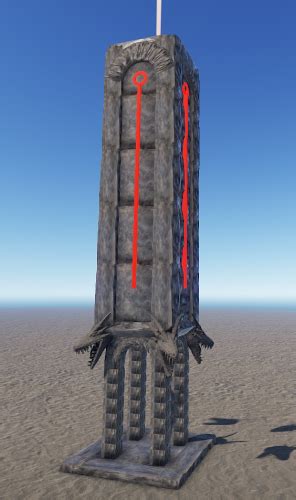 Statues And Spawn Point Pack Prefabs Codefling