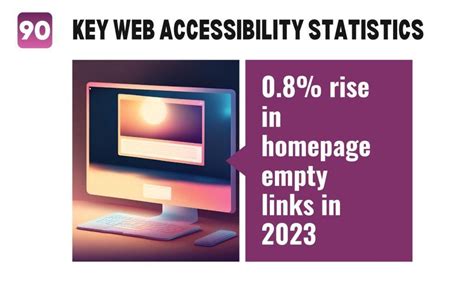 Web Accessibility Statistics 2025 How Many Use The Internet