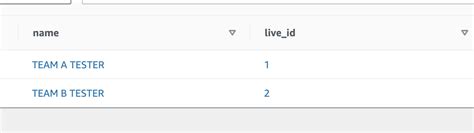 [adminui] autocomplete dropdown how to pick which field is searchable