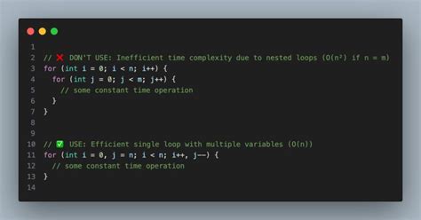 Ahmed Abdelrahman Ali On Linkedin Softwareengineering Timecomplexity