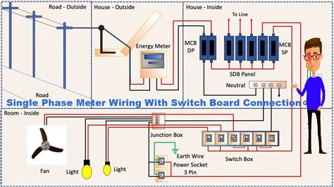 How To Disconnect Metered Connection