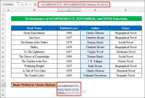 how to count cells with specific value in excel 5 easy methods