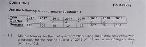 Solved 15 Marks Use The Following Table To Answer Question