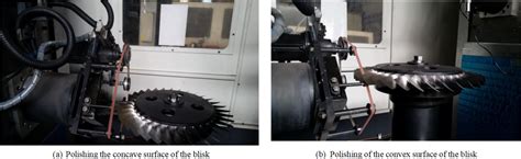 Ms Design And Control Of The Belt Polishing Tool System For The Blisk
