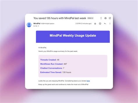 Thắm Nguyễn On Linkedin Mindpal Ai Openai Chatgpt Aiforwork