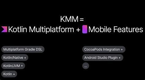 Tổng Quan Về Kotlin Multiplatform Mobile