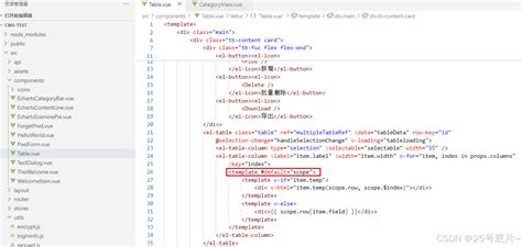 Vue3十三、分类管理 表格 Slot插槽详细说明 表格内拼接字段、tag标签vue3 Slot Csdn博客