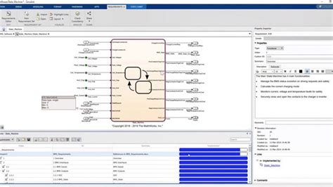 Verifying Validating And Testing Battery Management Systems Matlab