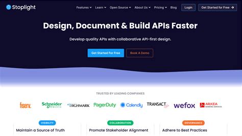 7 Api Documentation Tools For 2025 Document360