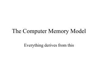 Ppt Computer Memory Powerpoint Presentation Free Download Id