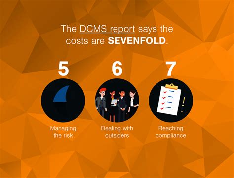 Cybersecurity Toolkit NotSoSecure