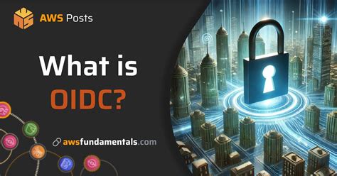Understanding Oidc And Its Importance Rajendra Prasad Neelam