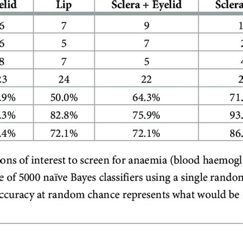 Summary Of Methods A Flow Chart Of The Overall Analysis Pipeline Used Download Scientific