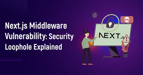Next Js Middleware Vulnerability Security Loophole Explained Prophaze