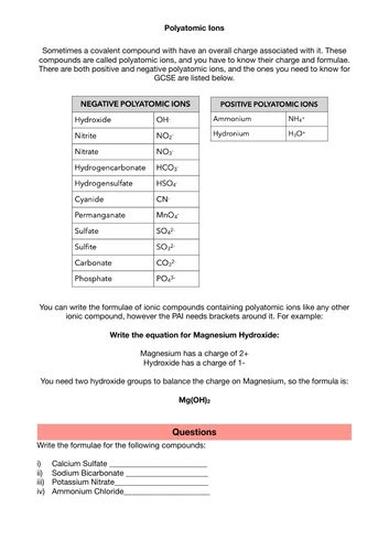 Common Polyatomic Ions Worksheet Short Teaching Resources