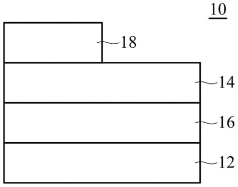 Ferroelectric Memory Eureka Patsnap