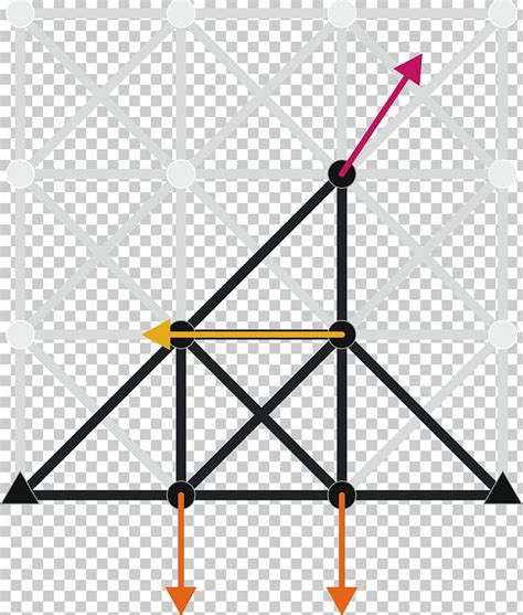 Architectural Engineering Matplotlib Python Structure Structural Analysis PNG Clipart Angle
