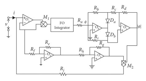 A Fractional Order Absolute Memristor Emulator B Fractional Order Download Scientific