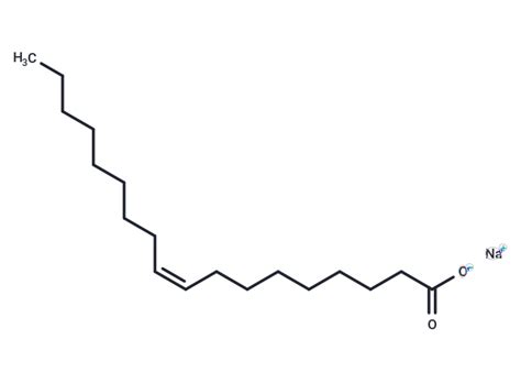 Sodium Oleate Atpase Targetmol
