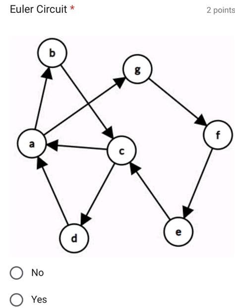 Euler Circuit 2 Points No Yes Studyx