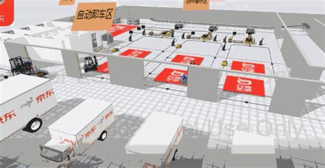 Flexsim十大入门案例模型flexsim 期末大作业优秀作品展示weixin39560657的博客 Csdn博客