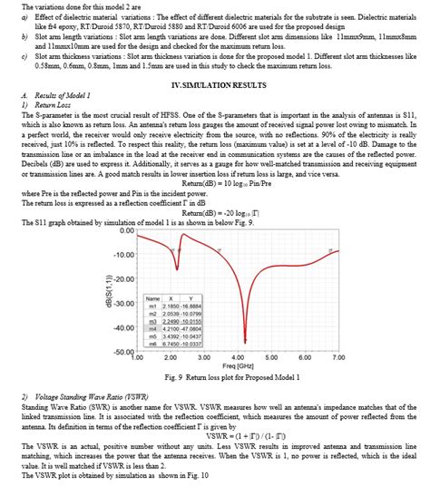 Antenna Array With Low Side Lobe Levels For MIMO Applications
