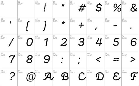 panton rust script semibold windows font free for personal
