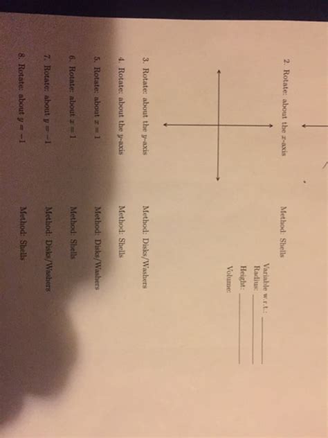 Solved Rotate About The X Axis Method Shells Variables