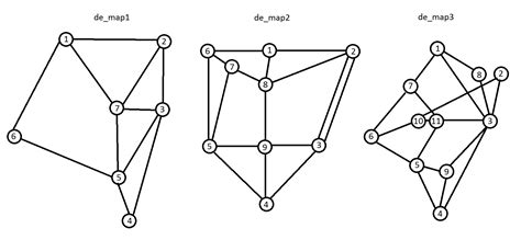 can you guess the map from its graph network r globaloffensive