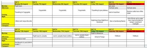 Free Itinerary Excel Templates For Better Planning Clickup