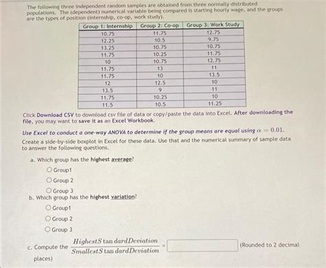Solved The Following Three Independent Random Samples Are