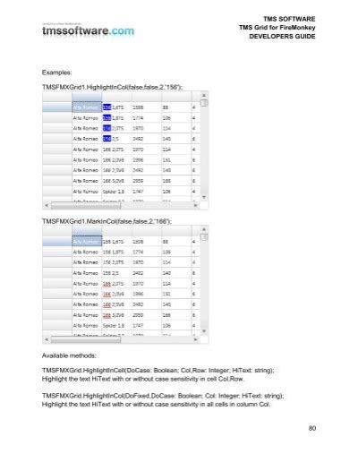 Examples TMS