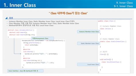 java inner class ppt