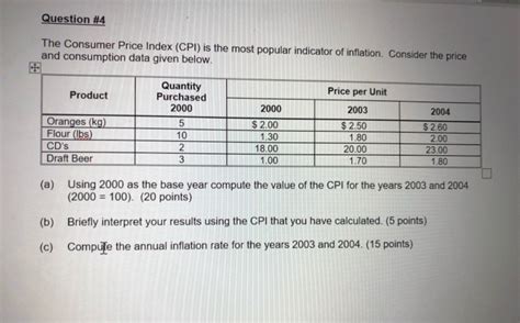 Solved Question 4 The Consumer Price Index CPI Is The Chegg Com