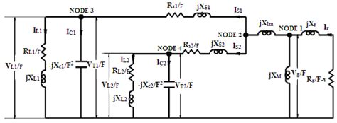 Equivalent Circuit Representation Of A Six Phase Self Excited Induction Download Scientific