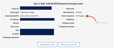 Auth Verify Password Before Enable Mfa · Issue 3661 · Aws Amplify