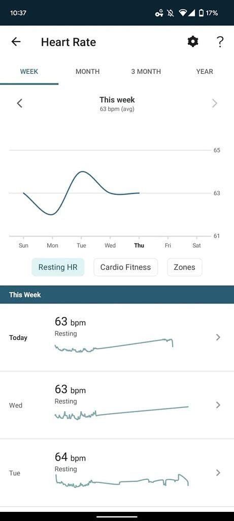 Fitbit App Gets Redesigned Charts To Improve Readability