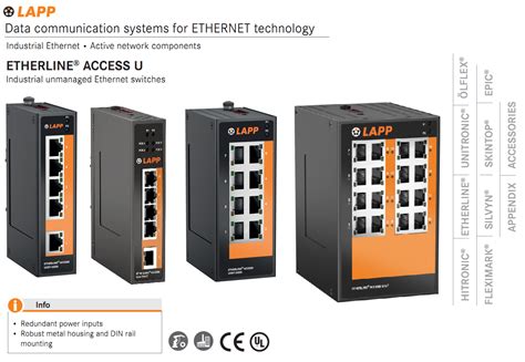 Switch Mạng Công Nghiệp Lapp Kabel Etherline® Access U Chính Hãng Giá Tốt Nhất Tổng Kho