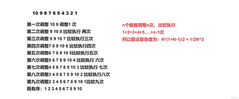 【数据结构与算法初阶c语言】插入排序、希尔排序、选择排序、堆排序、冒泡排序、快速排序、归并排序、计数排序 全梳理（万字详解，干货满满，建议三连收藏）