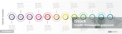 프로젝트 타임라인 다이어그램 비즈니스를 위한 인포그래픽 로드맵 템플릿입니다 12 개월 현대 타임 라인 다이어그램 달력