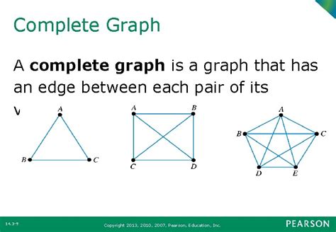 Section Hamilton Paths And Hamilton Circuits