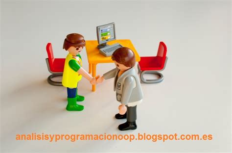 Análisis Y Programación Principios Solid De La Programación Orientada A Objetos