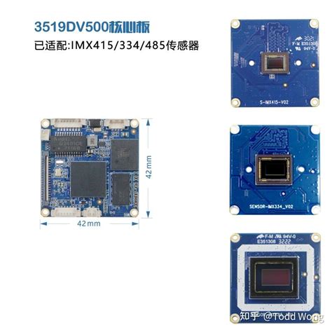 【3519dv500】ai算法承载硬件平台 2 5t算力 ai isp图像处理 超微光降噪摄像机方案开发 知乎