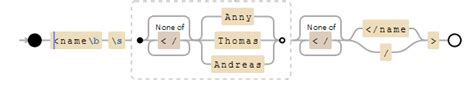 Regex VB NET Remove Found String With All The Text Between Two