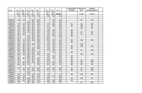 102 Class Standing Ppt
