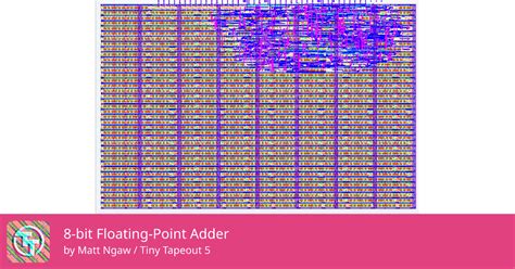 292 8 Bit Floating Point Adder Quicker Easier And Cheaper To Make Your Own Chip
