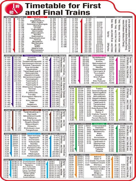 Osaka Metro Timetable Pdf