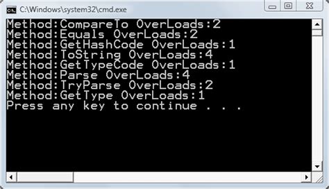 Zeeshan Hirani Find Overloads Of A Method