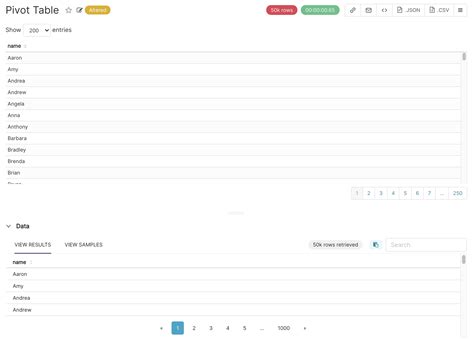 Cosmetic Pivot Table V Issue Apache Superset GitHub